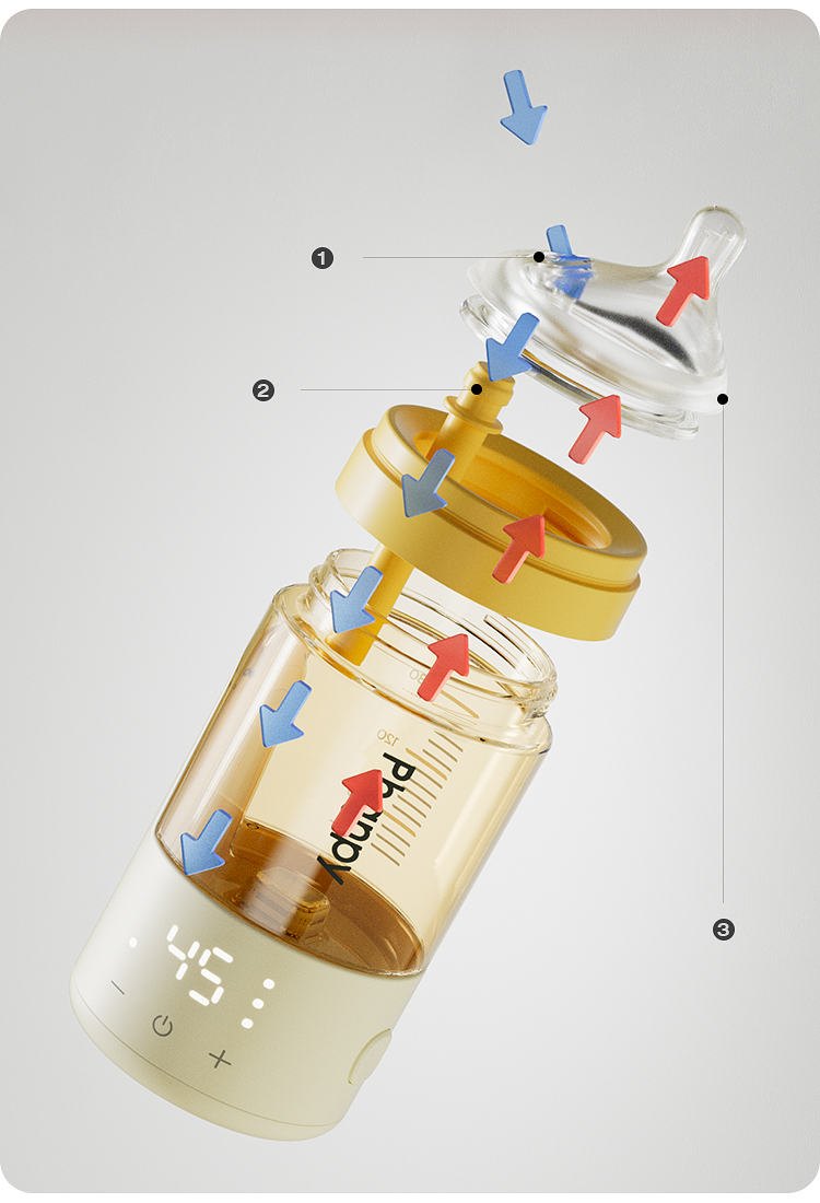 Anti-colic thermostatic bottle - phanpyodm